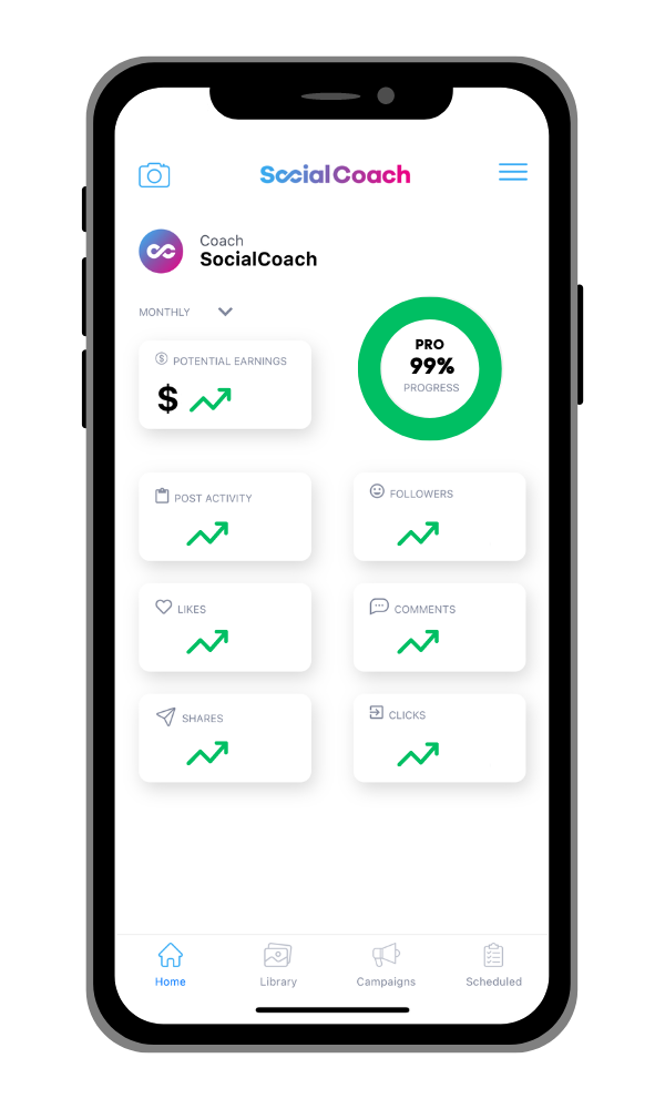 SocialCoach - Easy Social Media Management for Mortgage & Real Estate